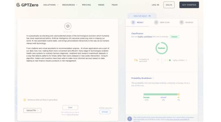 Humanizer.org Review: Is This Free AI Humanizer Worth It? - Good Luck Info
